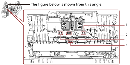 Parts and Functions [Common Parts for All Models]